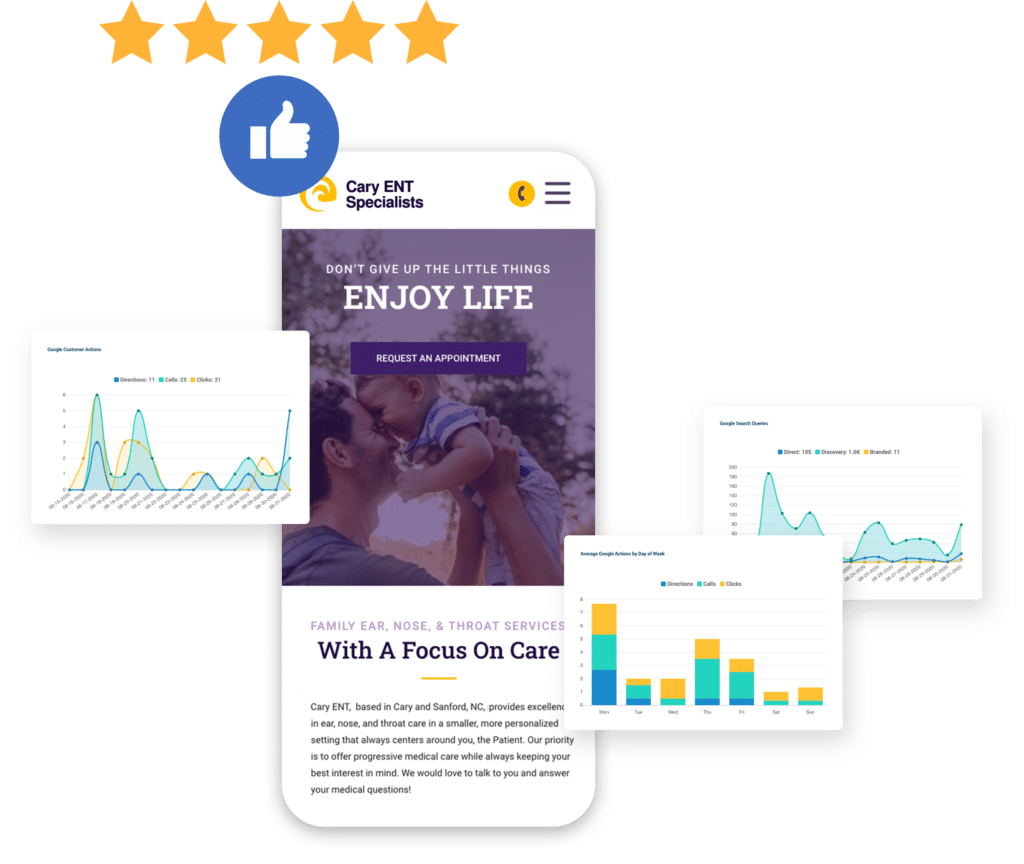 ENT Digital Marketing - Affordable Ear Nose and Throat SEO