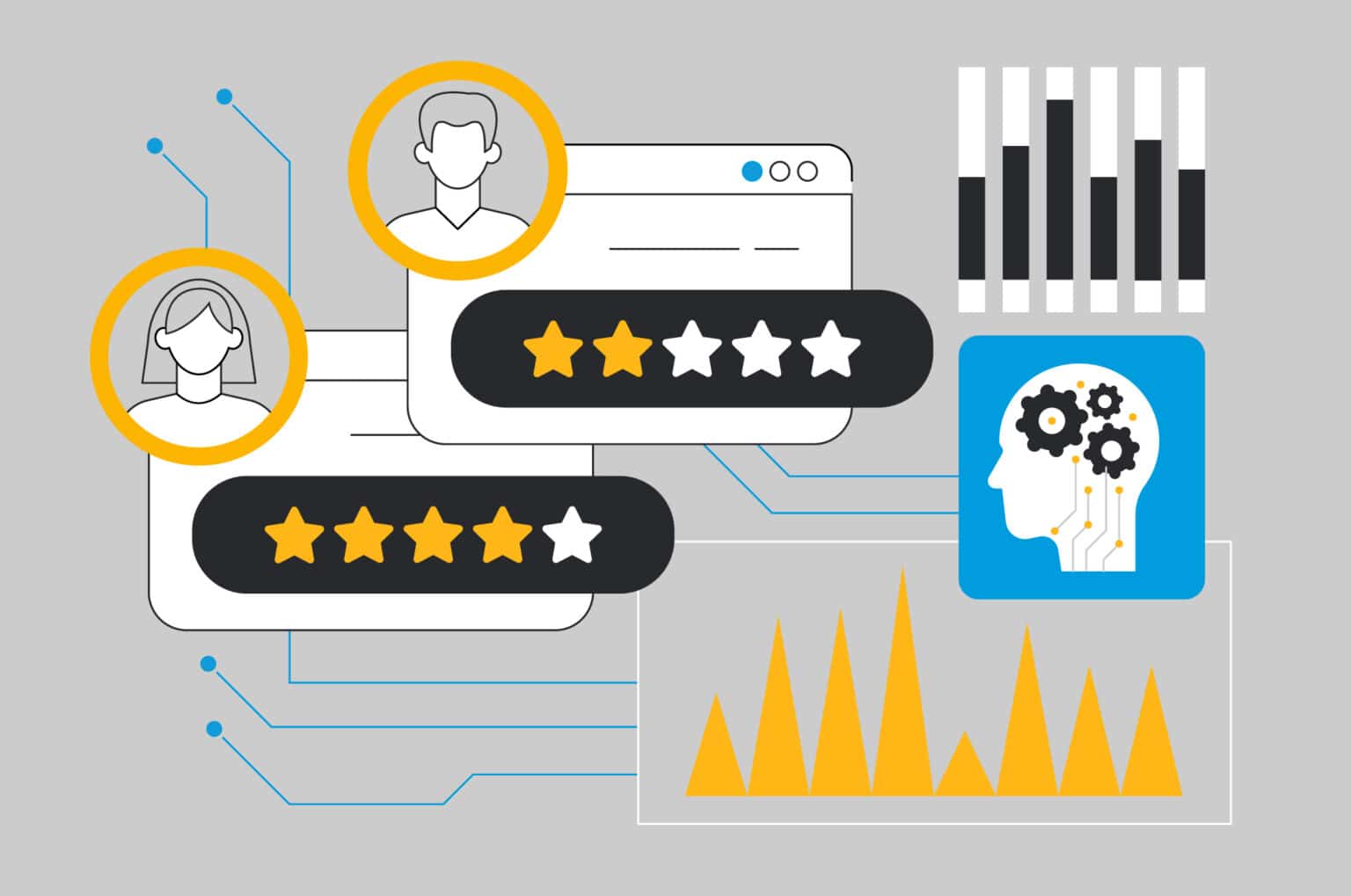 MyAdvice Introduces AI Assisted Sentiment Analysis Feature